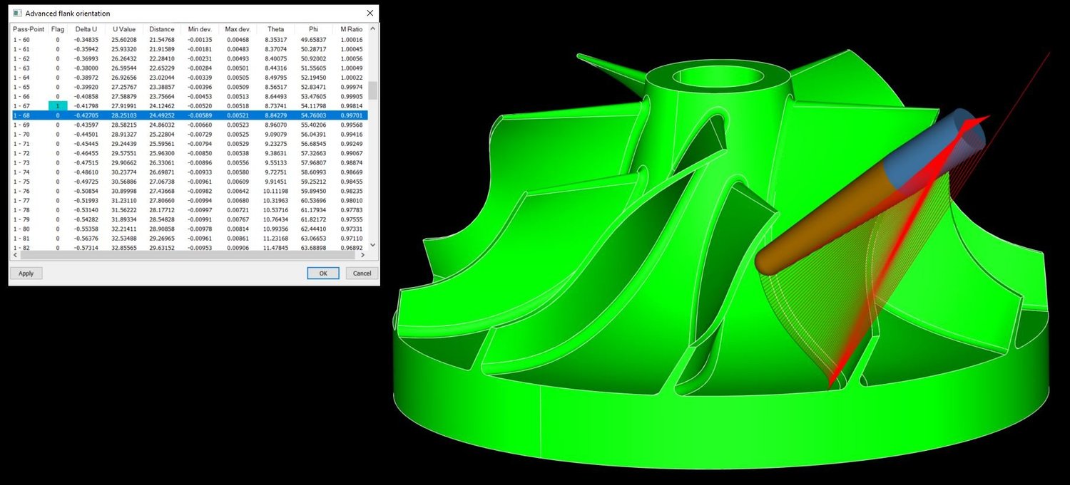 5-Axis Simulation Software & Post Processing | Concepts NREC